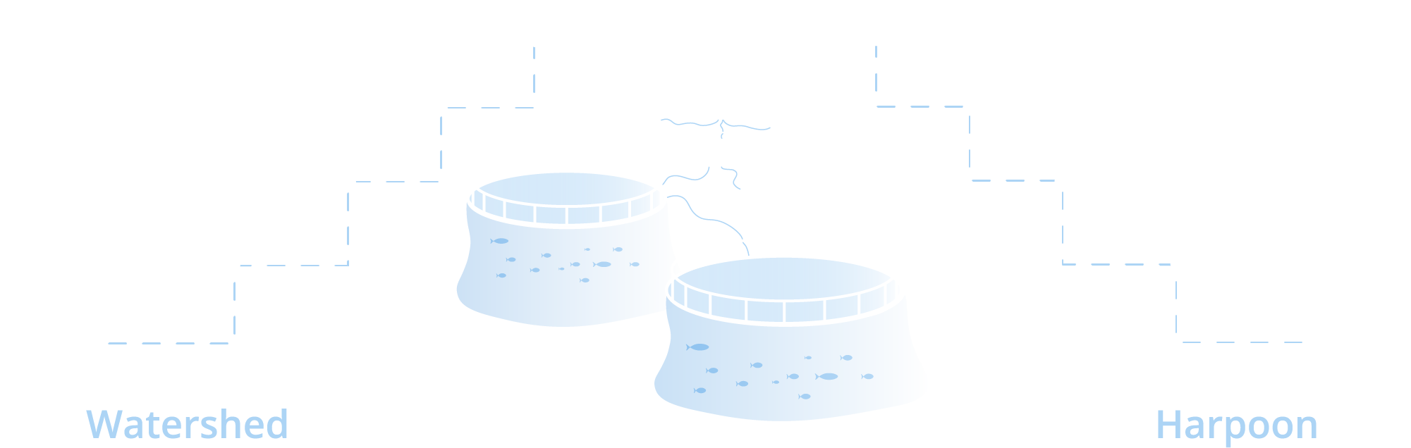 Why Manolin | Leading Aquaculture Data Intelligence Platform